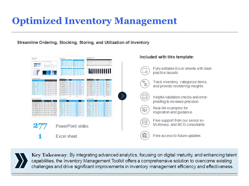 Liquor Inventory: Beverage Stock Optimization ABC Analysis Profit Maximization Bar Management ...