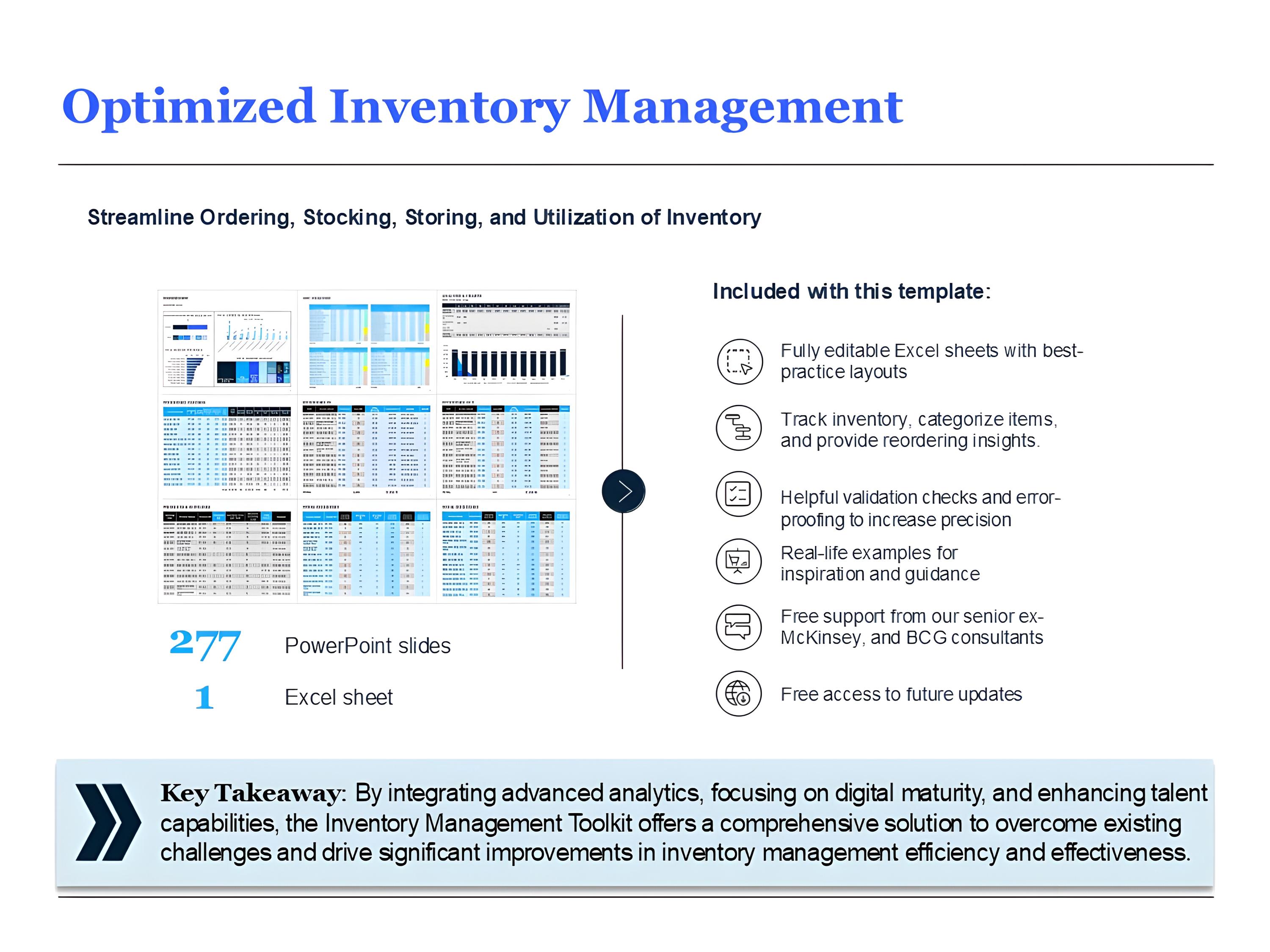 Liquor Inventory: Beverage Stock Optimization ABC Analysis Profit ...