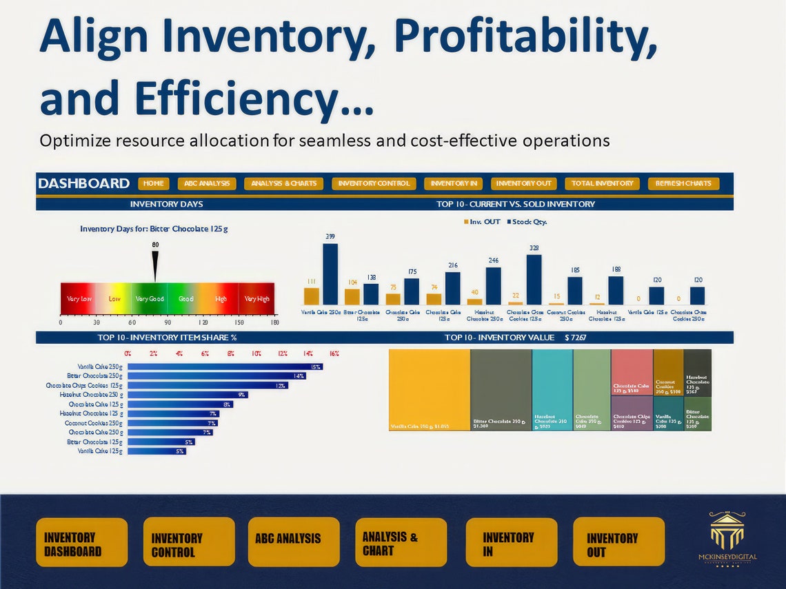 Inventory Tracker Spreadsheet Small Business Inventory Template Excel ...