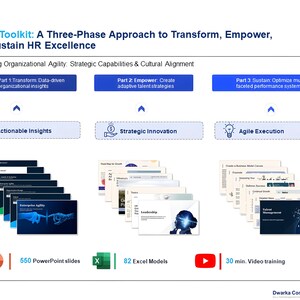 Crafting HR Strategy Maps Aligning Goals With Business Objectives World ...