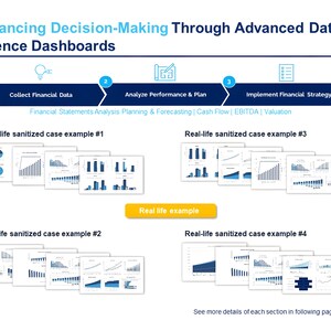 Household Budget Excel: Smart Financial Plan, Under 20US - Etsy