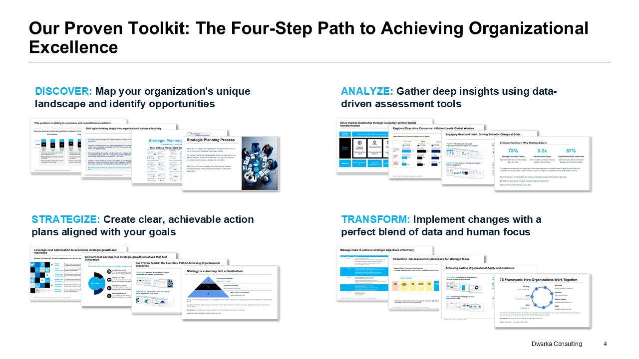 Organization Design Toolkit | Strategic Planning Templates for Success ...