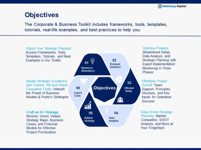 Corporate & Business Strategy Toolkit Marketing Strategy, Social Media ... Corporate & Business Strategy Toolkit Marketing Strategy, Social Media ...