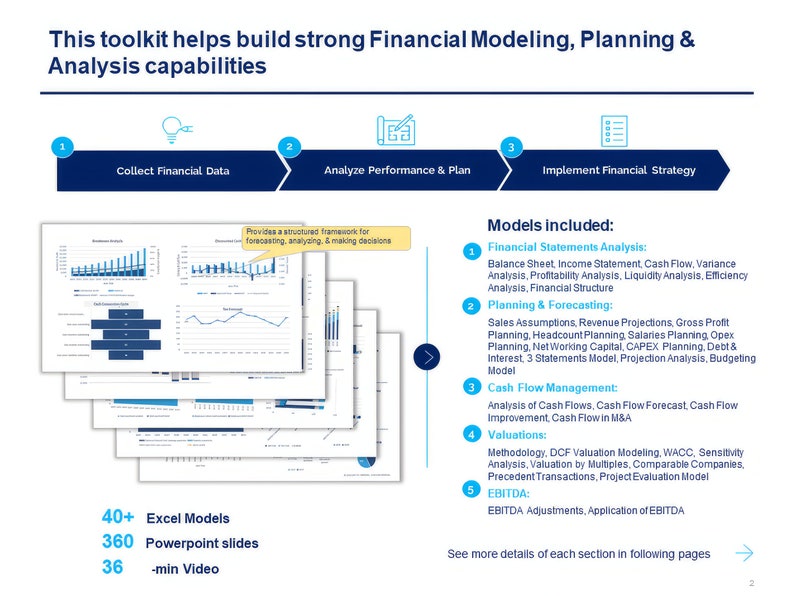 Finance Bro: Maximizing Financial Returns, Under 20US - Etsy