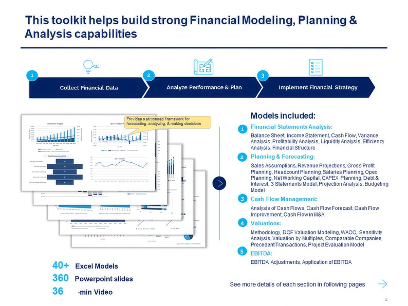 Excel Dashboard Toolkit: Excel Dashboard Finance Metrics Accounting ... Excel Dashboard Toolkit: Excel Dashboard Finance Metrics Accounting ...