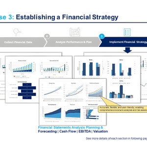 Investment Property Analysis: Maximize ROI With Competitor Analysis ...