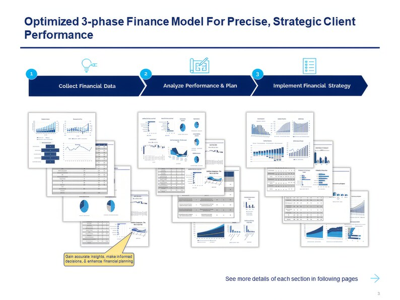 Accounting Accountant Bookkeeping Toolkit Three-statement Model ...