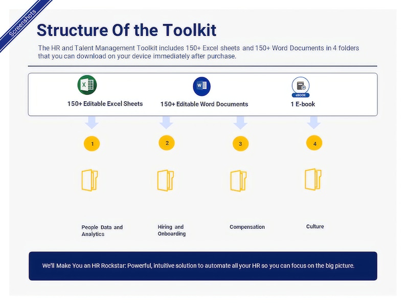 Government Employee: HR Toolkit Dedicated Service for Public ...