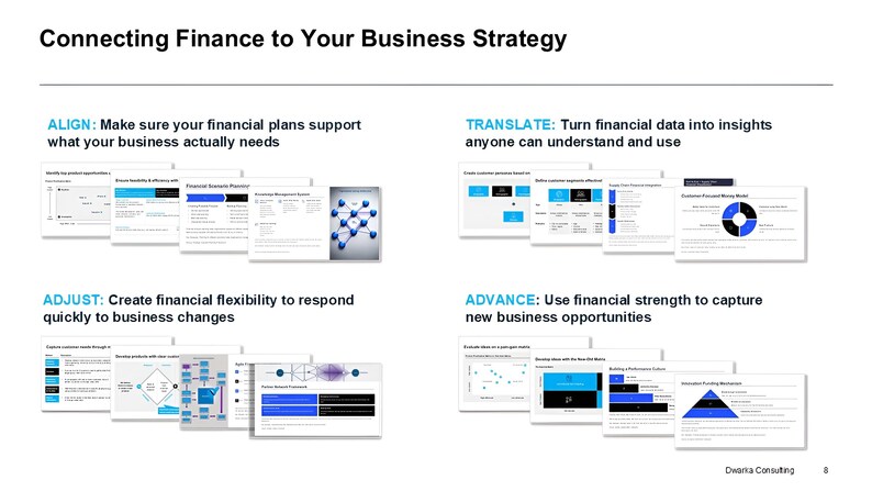 CEO Dashboard Toolkit | KPI Tracking & Financial Insights Templates - Etsy