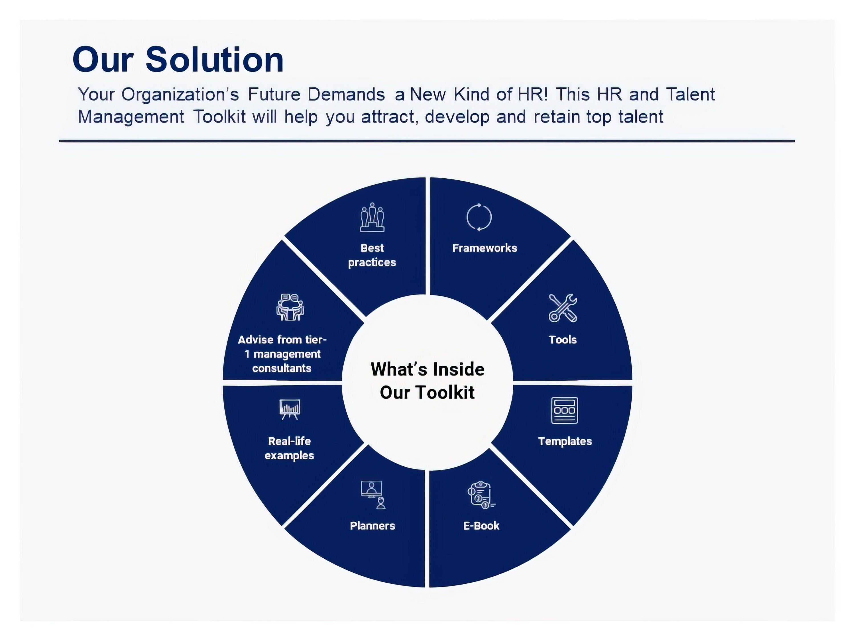 HR Toolkit: Onboarding Toolkit, Career Coaching Toolkit, HR Spreadsheet ...