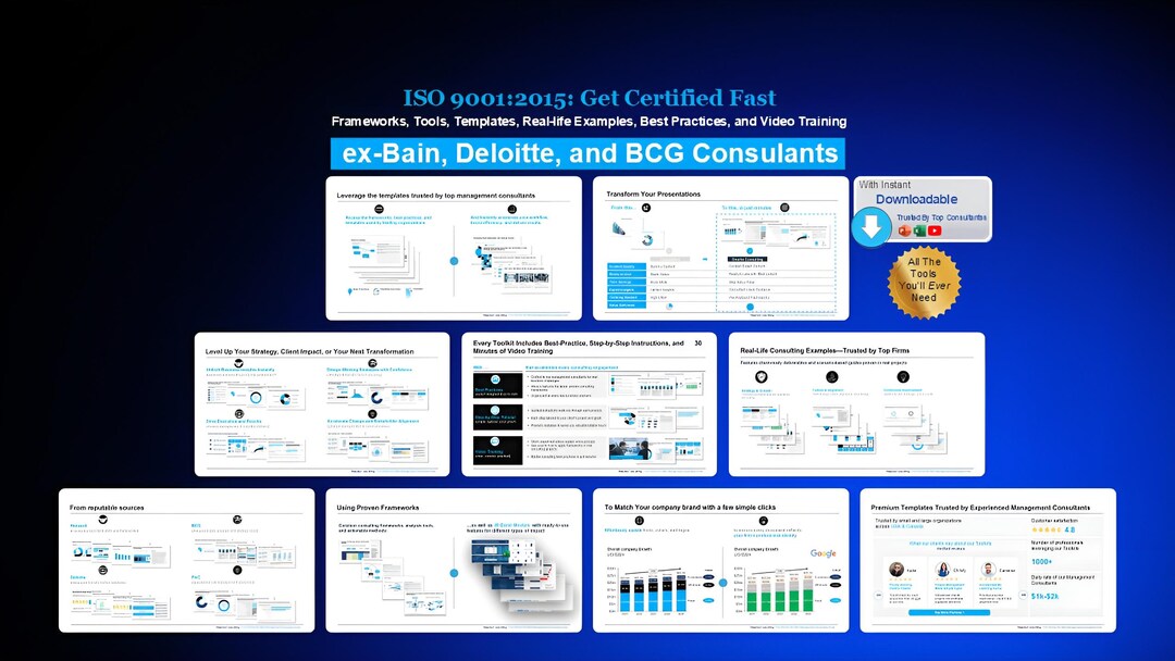 ISO 9001:2015 Quality Management System Template Bundle | Audit Checklist, Gap Analysis Excel ...