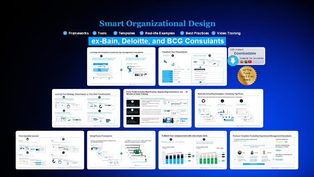 Agile Organization Design Toolkit: Powerpoint & Excel Bundle – Change ...