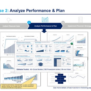 Debt Consolidation: Tailored Financial Solutions, Under 20US - Etsy