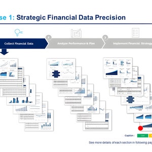 Best Financial Model Excel Budget Dashboard Projection Analysis ...