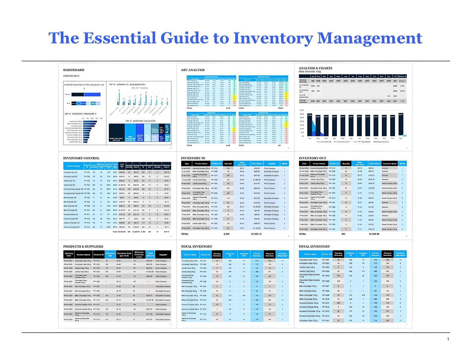 Liquor Inventory: Beverage Stock Optimization ABC Analysis Profit ...