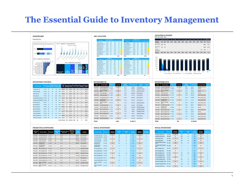 Liquor Inventory: Beverage Stock Optimization ABC Analysis Profit ...