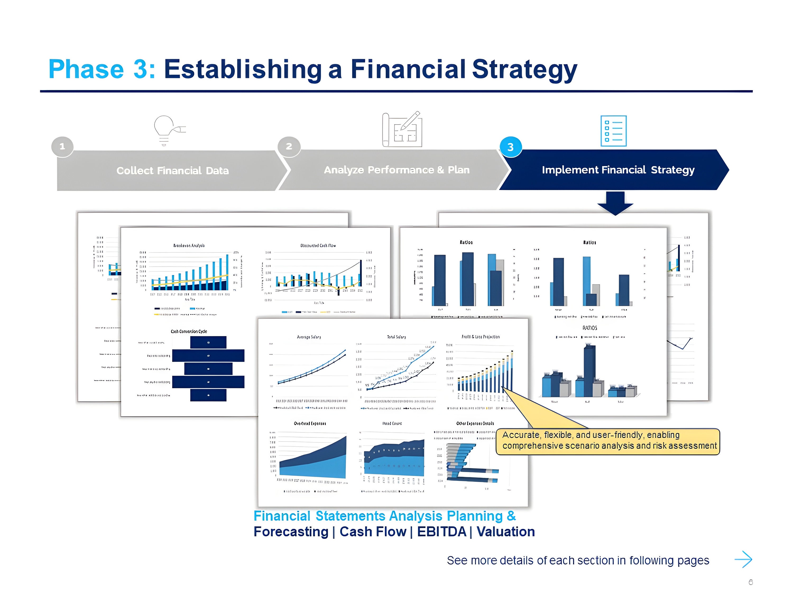Accounts Receivable Template: Streamlined Financial Management Solution ...
