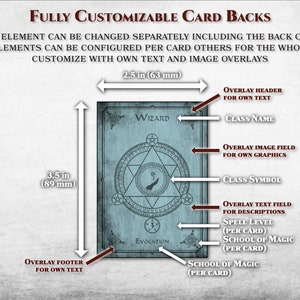 Dnd Spell Cards PDF Fillable for Every Class Customizable Printable ...