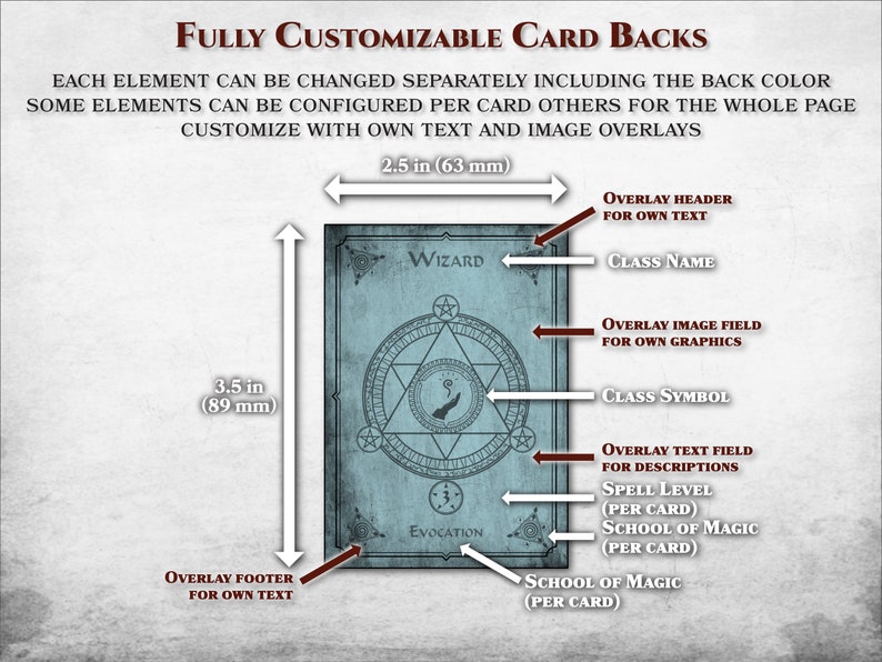 Dnd Spell Cards PDF Fillable for Every Class Customizable Printable ...