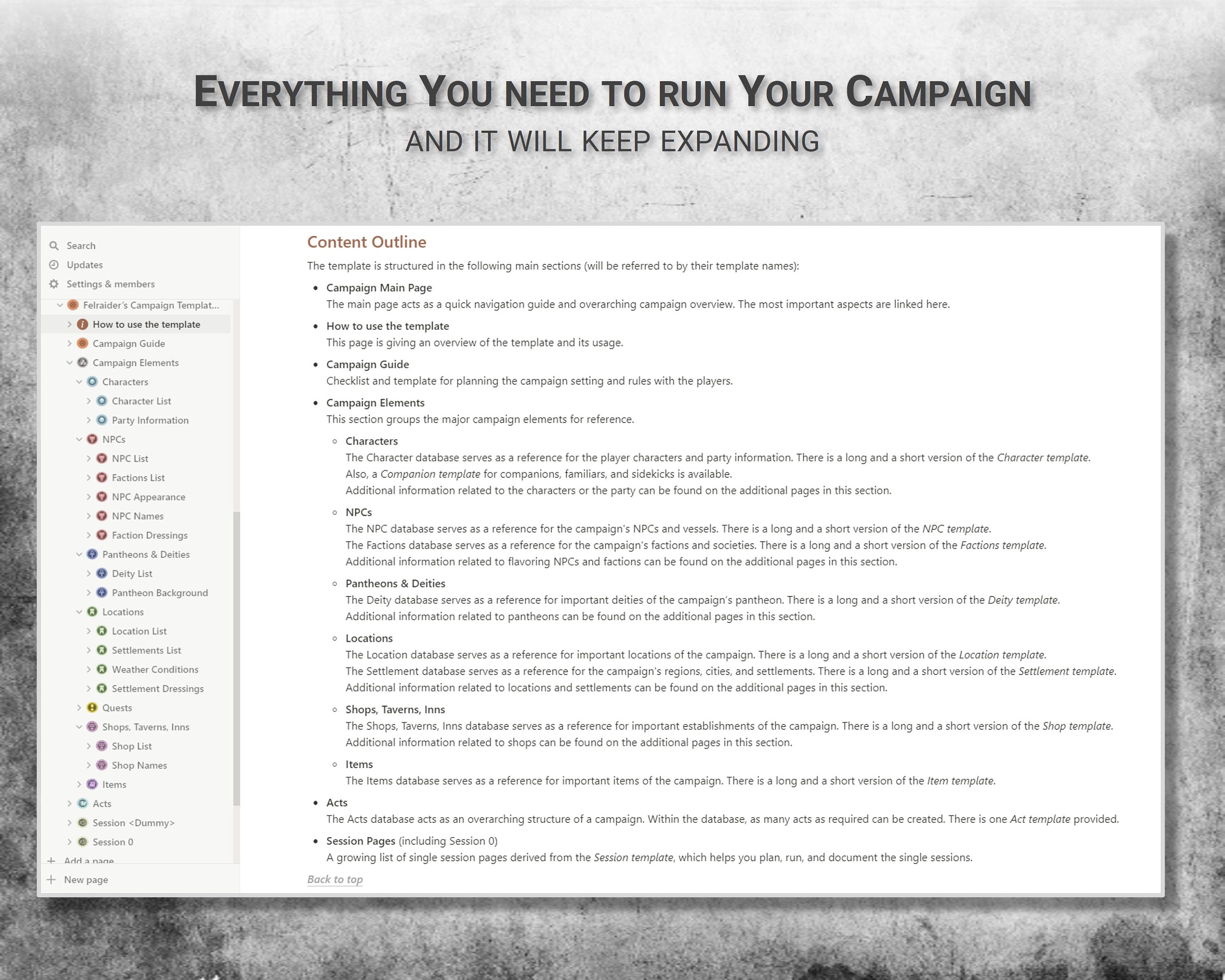 Dnd Campaign Planner RPG Notion Template Organizer DM Binder - Etsy ...