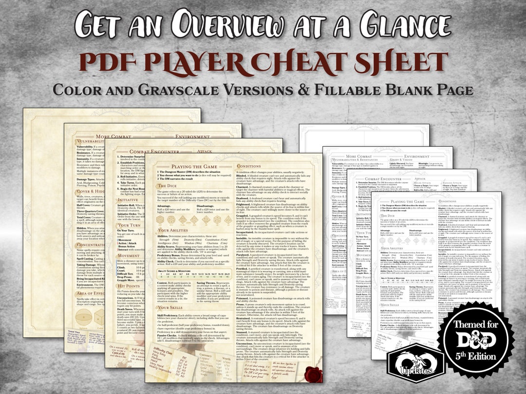 Dnd Player Cheat Sheet PDF Turn Guide New Player Guide Quick Overview ...