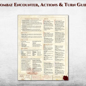 Dnd Player Cheat Sheet PDF Turn Guide New Player Guide Quick Overview ...