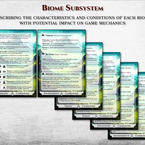 Dnd Biome Weather Cards Climate Cards PDF Weather Effects Printable ...