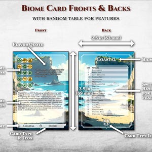 Dnd Biome Weather Cards Climate Cards PDF Weather Effects Printable ...
