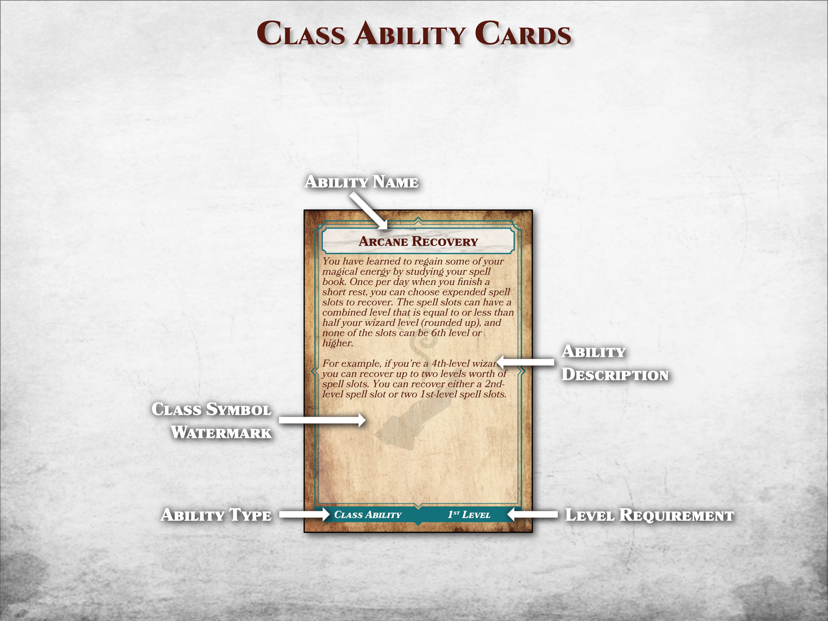 Dnd Card Bundle PDF Fillable Spell Item Ability NPC Monster Creature ...