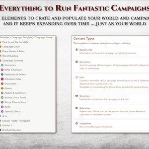 Dnd Campaign Planner RPG Notion Template Worldbuilding Organizer DM ...