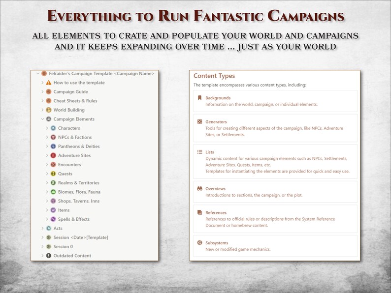 Dnd Campaign Planner RPG Notion Template Worldbuilding Organizer DM ...