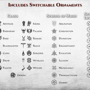 Dnd Spell Cards PDF Fillable for Every Class Customizable Printable ...