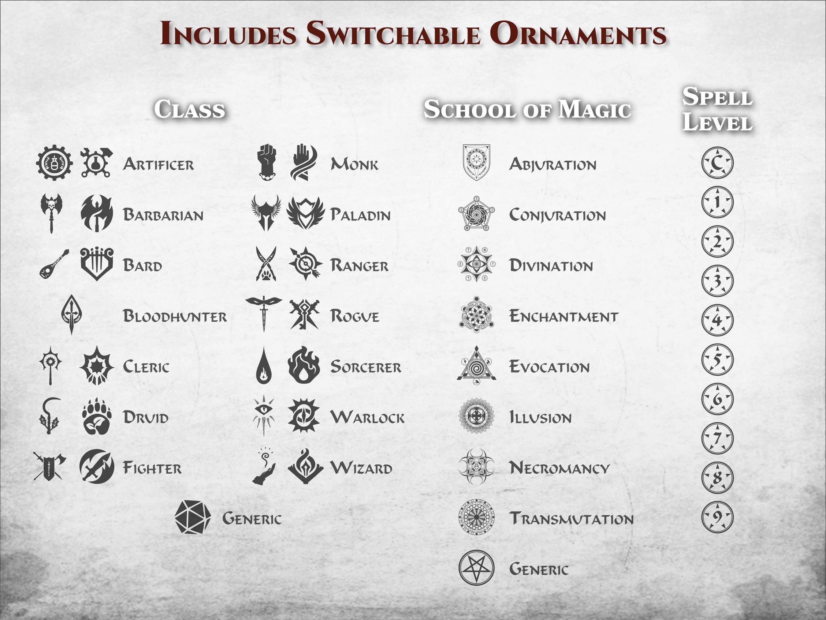 Dnd Spell Cards PDF Fillable for Every Class Customizable Printable ...