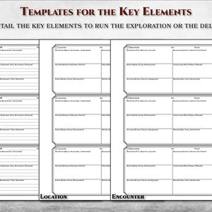 Dnd Explorer Delver Bundle PDF Fillable Resource Tracker Map Hex ...