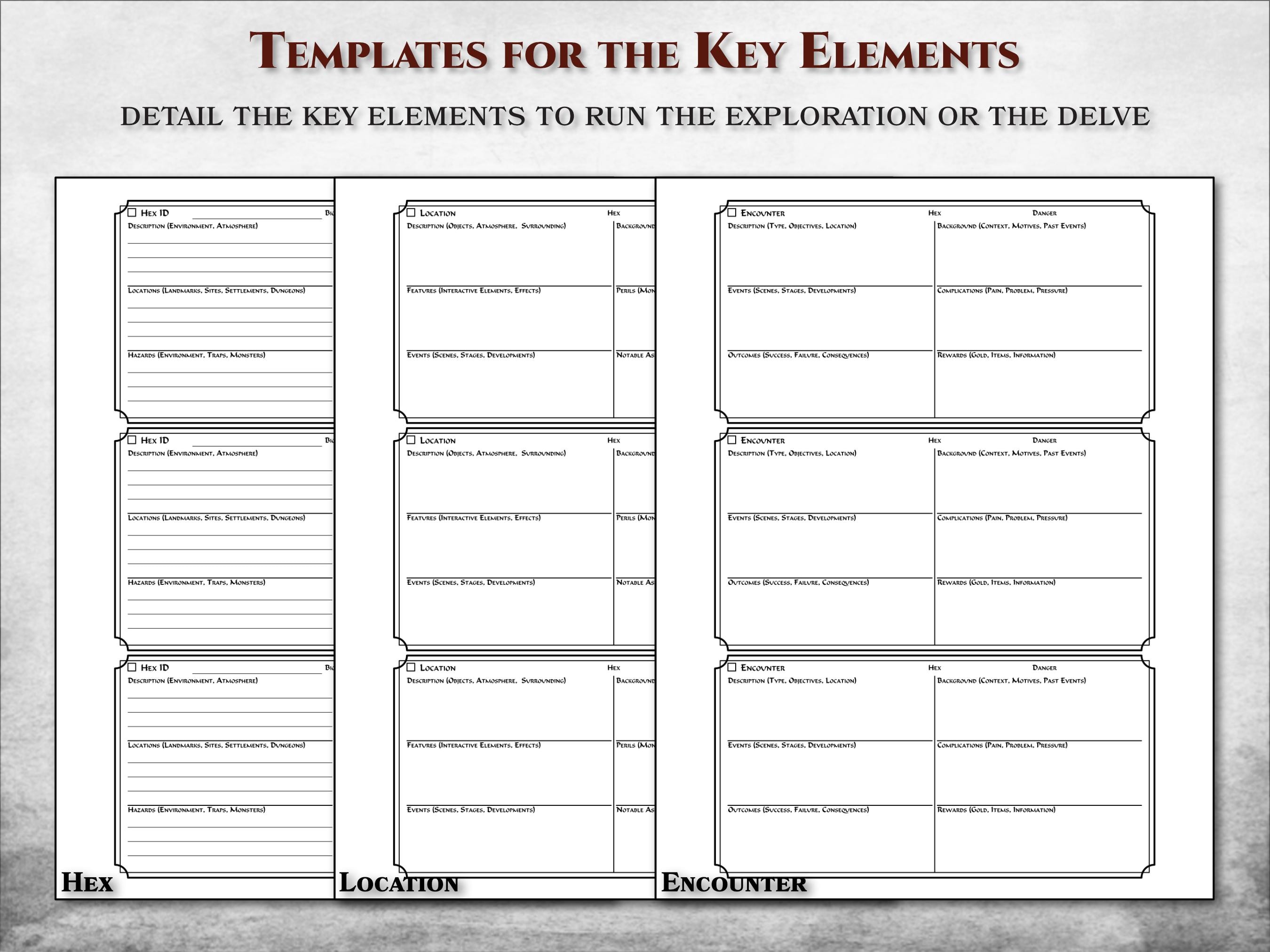 Dnd Explorer Delver Bundle PDF Fillable Resource Tracker Map Hex ...