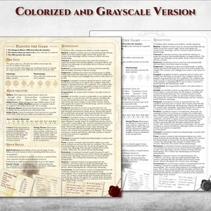 Dnd Player Cheat Sheet PDF Turn Guide New Player Guide Quick Overview ...