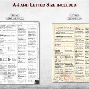 Dnd Player Cheat Sheet PDF Turn Guide New Player Guide Quick Overview ...