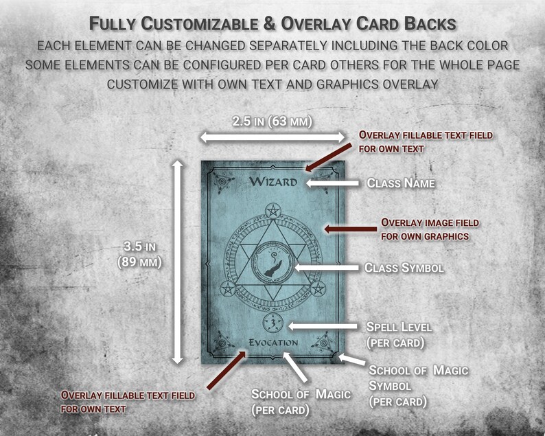 Dnd Spell Cards PDF Fillable for Every Class Customizable - Etsy
