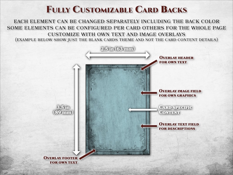 Dnd Roleplay Card Bundle PDF Fillable Cards of Your Choice Customizable ...
