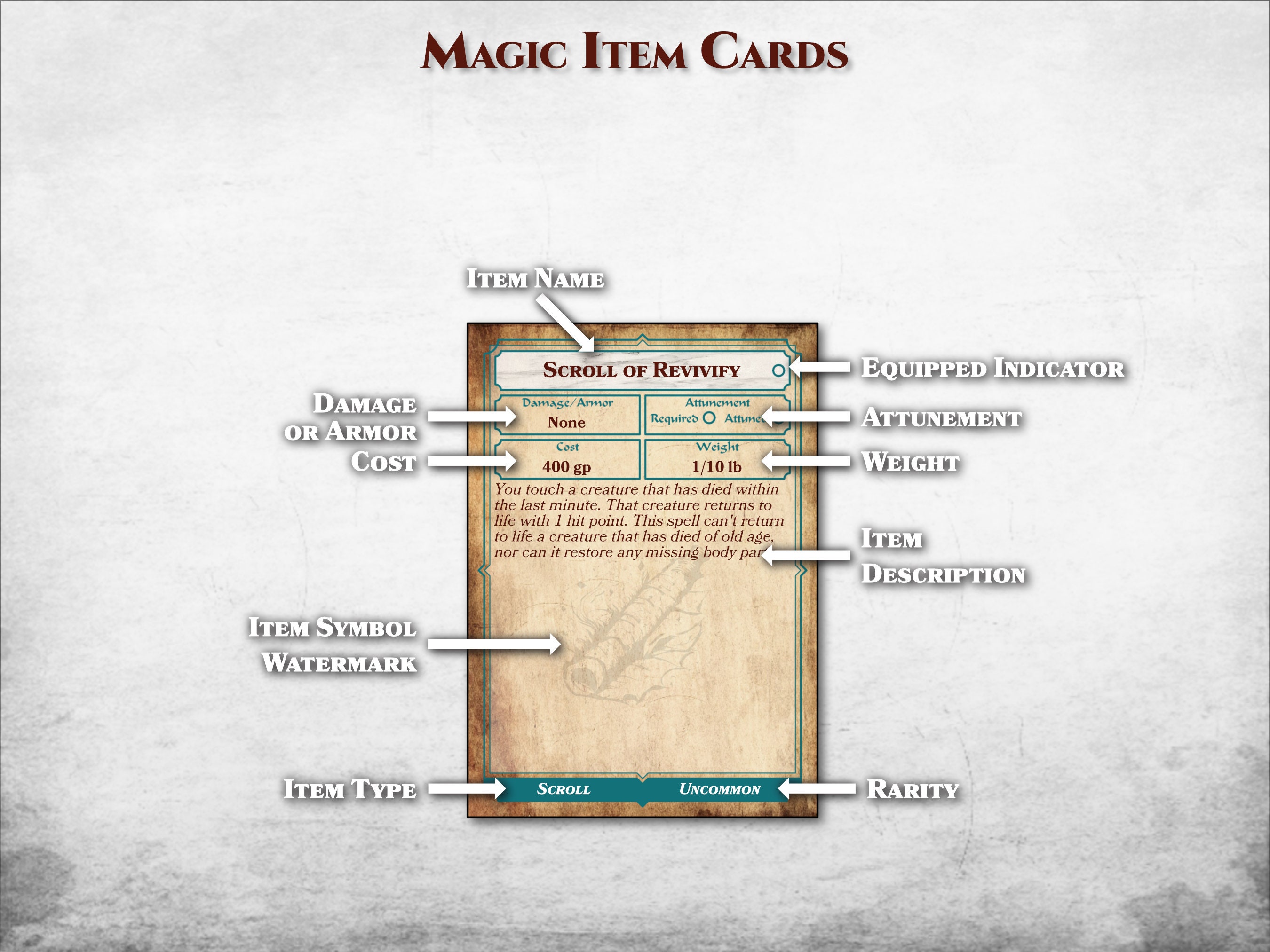 Dnd Card Bundle PDF Fillable Spell Item Ability NPC Monster Creature ...