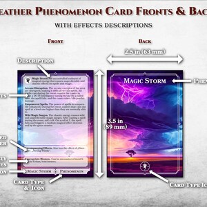 Dnd Biome Weather Cards Climate Cards PDF Weather Effects Printable ...