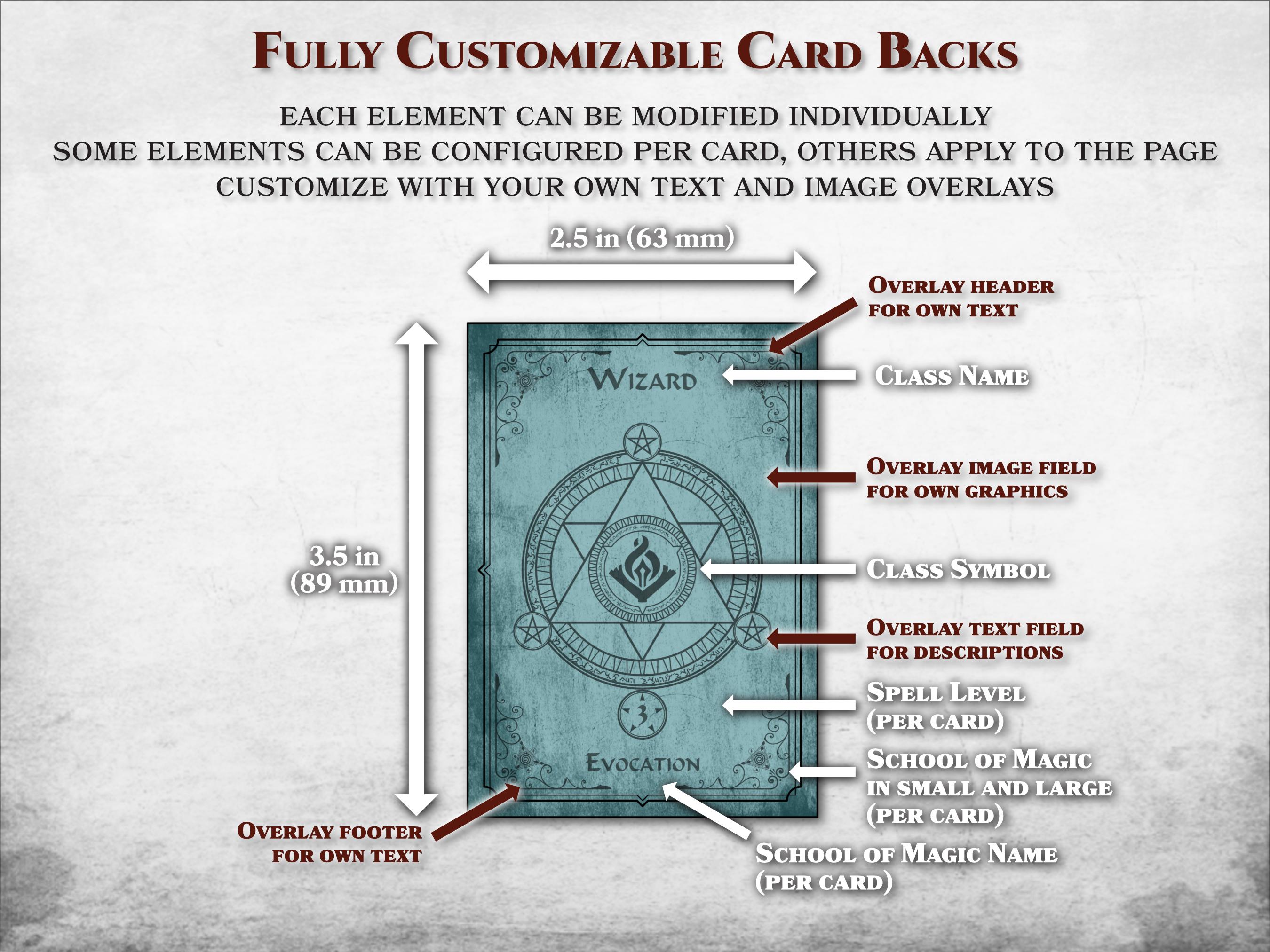 Dnd Spell Cards PDF Fillable for Every Class Customizable Printable ...