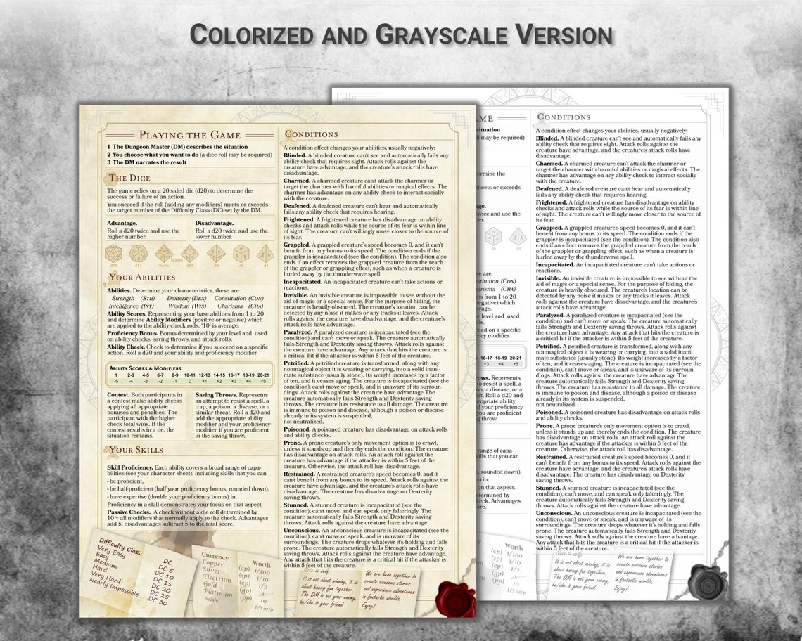 Dnd Player Cheat Sheet PDF Turn Guide New Player Guide Quick - Etsy Ireland