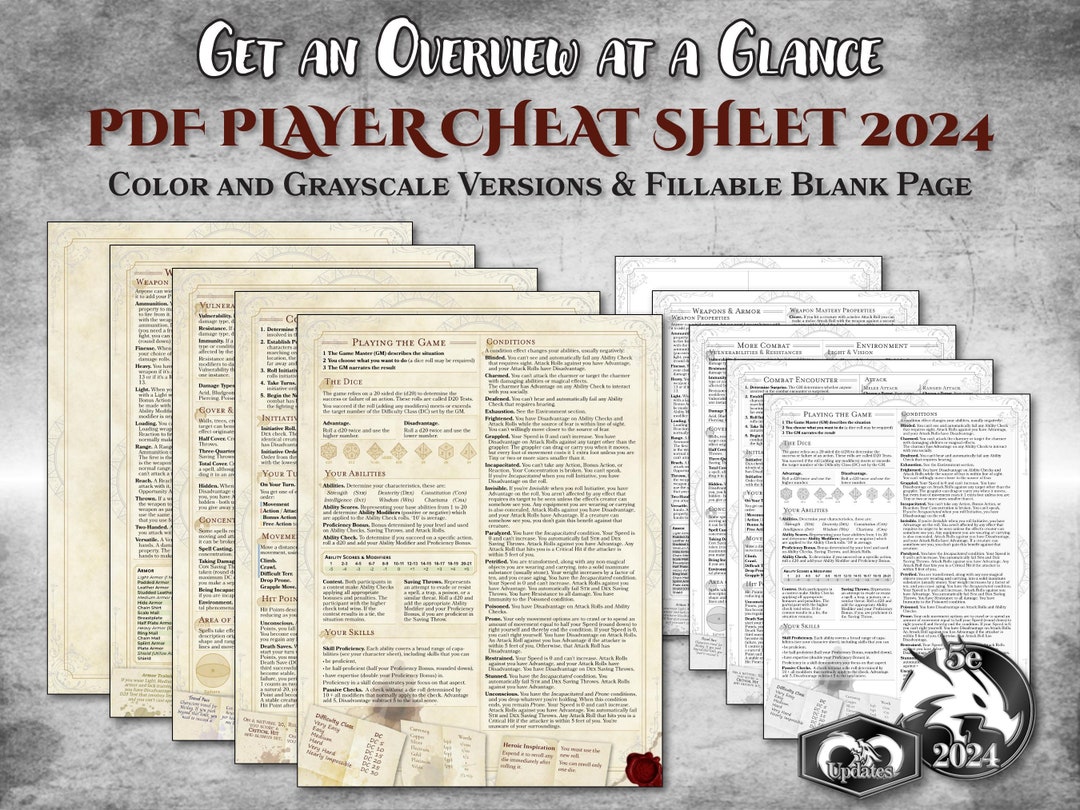 Dnd 2024 Player Cheat Sheet PDF Turn Guide New Player Guide Quick ...