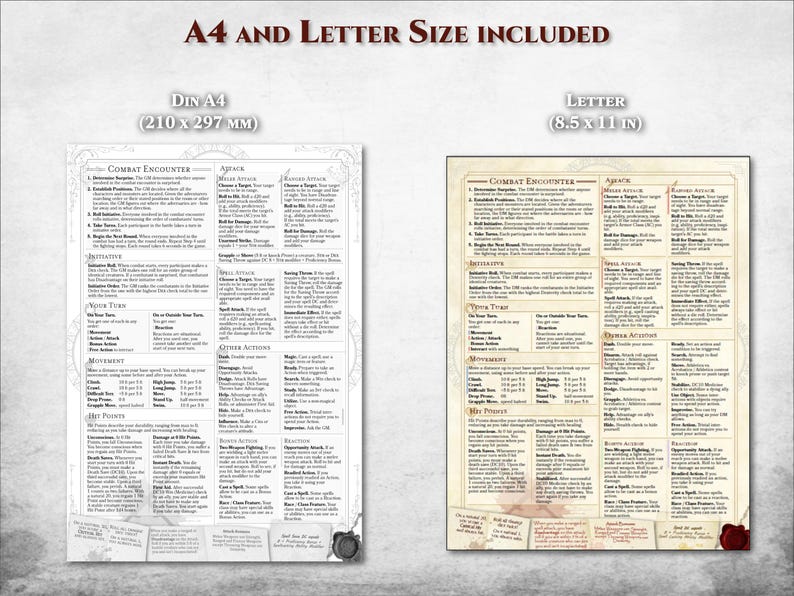 Dnd 2024 Player Cheat Sheet PDF Turn Guide New Player Guide Quick ...