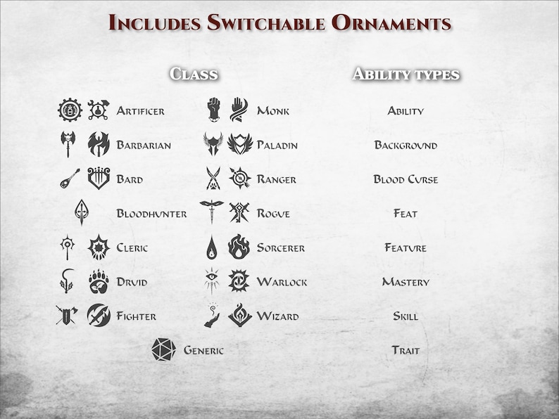 Dnd Ability Cards PDF Fillable for Every Class Customizable Printable ...