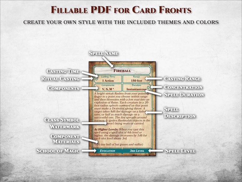 Dnd Spell Cards PDF Fillable for Every Class Customizable Printable ...