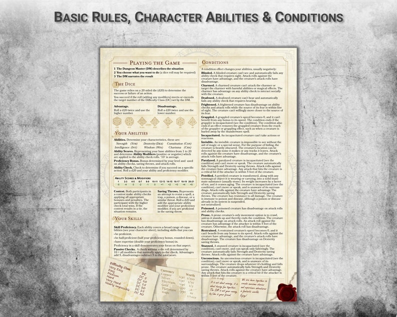 Dnd Player Cheat Sheet PDF Turn Guide New Player Guide Quick - Etsy Ireland