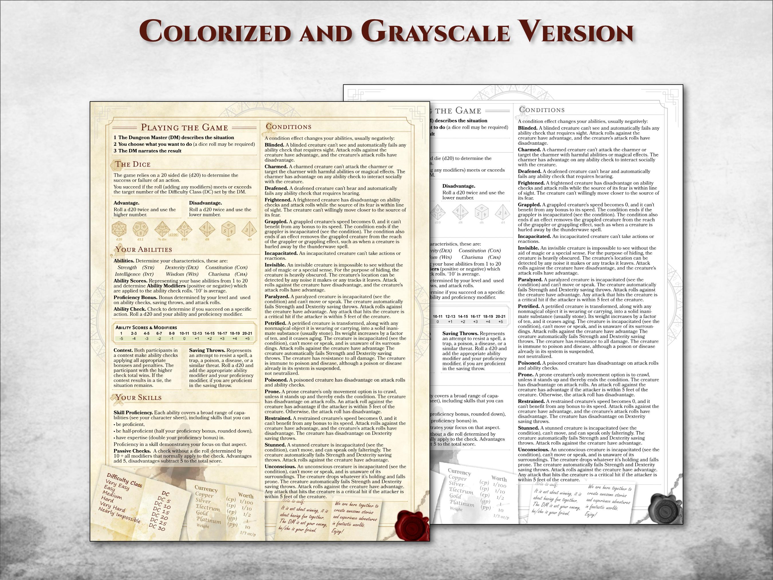 Dnd Player Cheat Sheet PDF Turn Guide New Player Guide Quick Overview ...