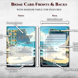 Dnd Biome Weather Cards Climate Cards PDF Weather Effects Printable ...